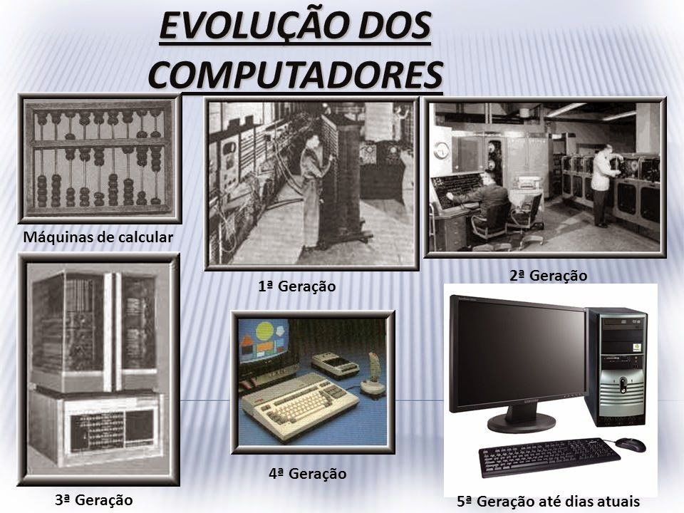 tecnologia da informação: Evolução dos computadores